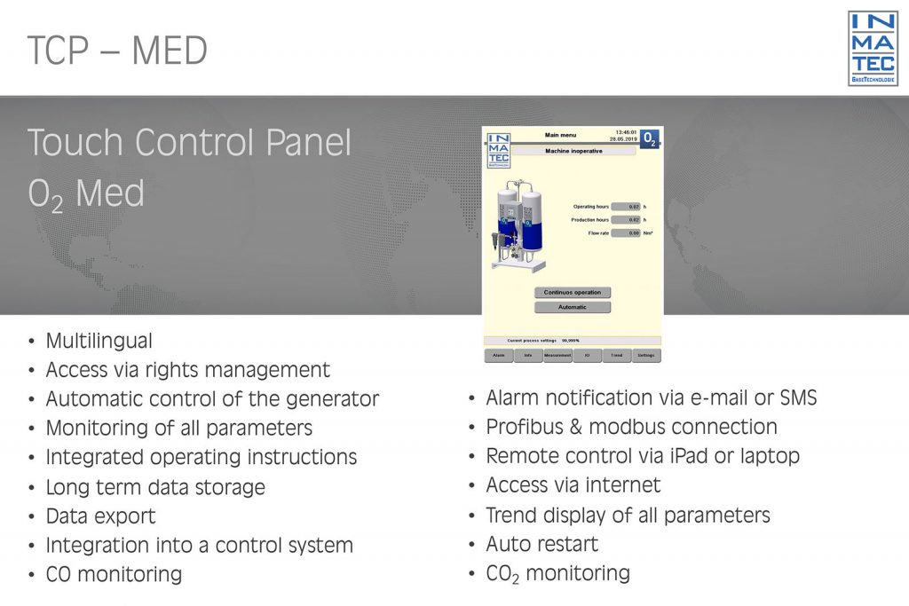 Monitoring - PCM On Site Gas Generation